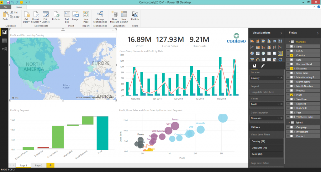 Office 365: Como insertar un informe de Power BI en SharePoint Online – MVP Cluster
